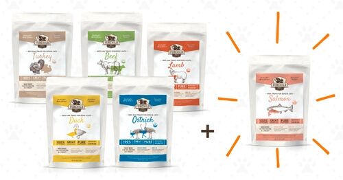 Premium Raw Pet Food, Delivered to You - UAE’s #1 Raw Pet Food Company